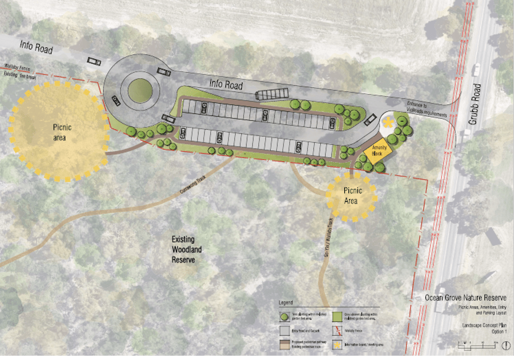 Ocean Grove Nature Reserve upgrades