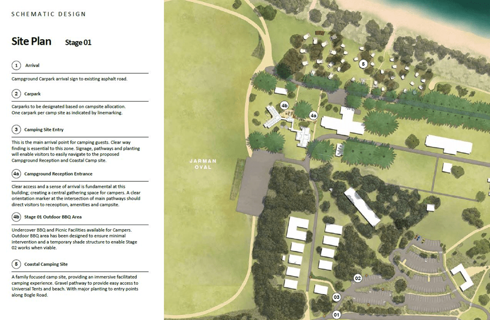 Point Nepean Master Plan Implementation